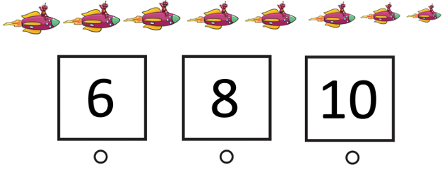 Renaissance STAR Assessment® - Overview