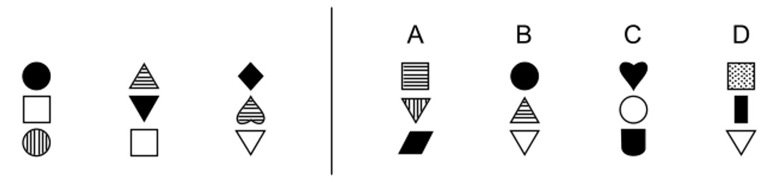 CAT4 - Nonverbal Reasoning - Testing Mom