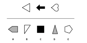 CogAT Nonverbal Battery (Visual and Spatial) - TestingMom.com