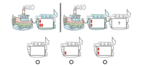 CogAT Kindergarten Practice Test Questions