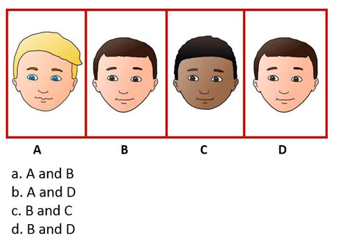 Bracken Test Practice Questions (BSRA) - TestingMom.com
