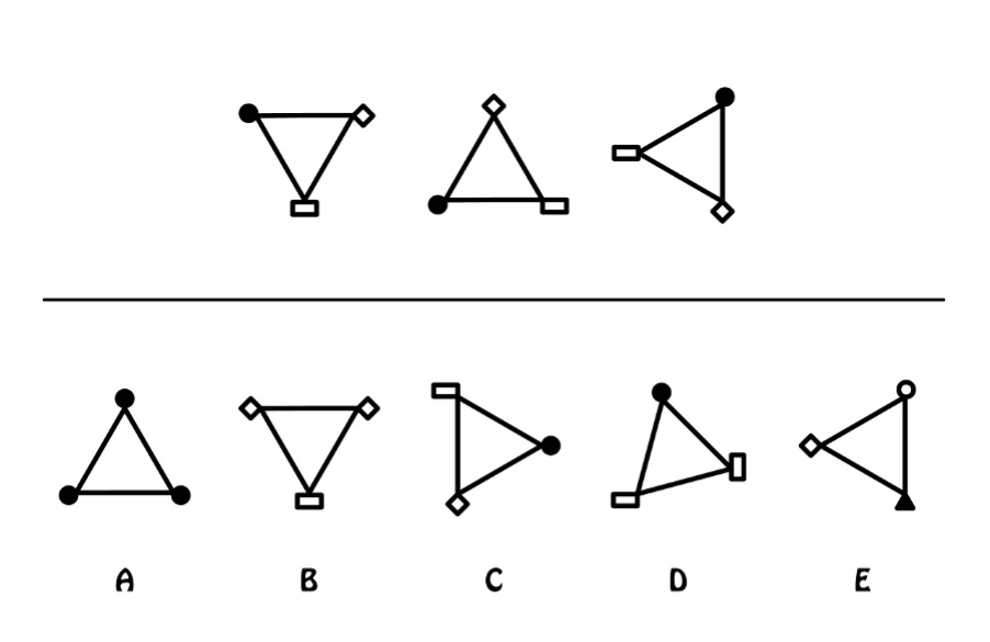 CAT4 - Nonverbal Reasoning - Testing Mom