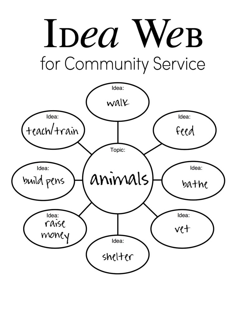 Community Service Works for Children: Learning to Make an Impact in ...