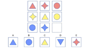 NNAT 1st Grade Sample Questions (Level B)