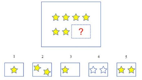 NNAT Practice Test | Free Sample Questions - TestingMom.com