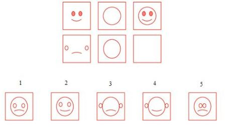 NNAT Practice Test | Free Sample Questions - TestingMom.com