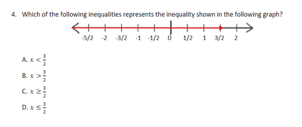MAP Growth Test for 7th Grade
