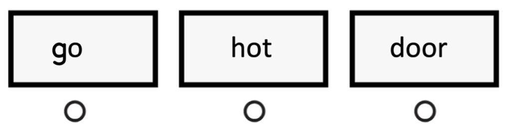 Renaissance Star Early Literacy - Overview