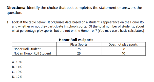 MAP Growth Test for 8th Grade - Testing Mom
