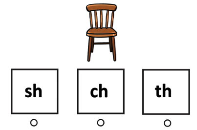 Reading Test Prep - Example Questions - Testing Mom