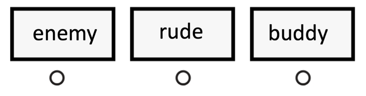 Reading Test Prep - Example Questions - Testing Mom
