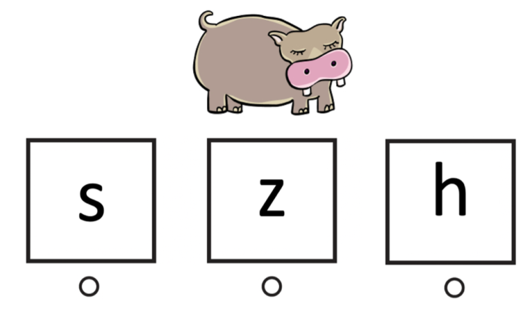 FastBridge Reading Assessment – Subtests and Practice Questions ...