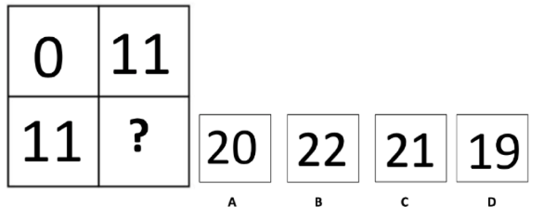 NGAT (Naglieri General Ability Tests) - Tests and Sample Questions ...