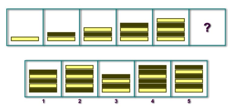 WISC Test Sample Questions for 6 Year Olds - TestingMom.com