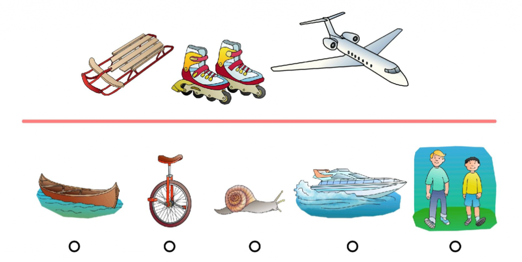 What Level of the CogAT will My Child Take?