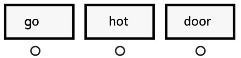 Florida (FAST) Star Early Literacy Test - Sample Questions - Testing Mom