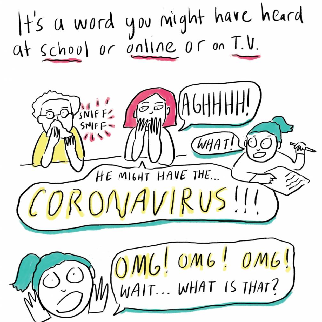 A Letter from Karen Quinn: Coronavirus Update – Your Child’s Worries ...