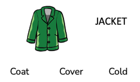 KTEA-3 – Subtests and Practice Questions - Testing Mom