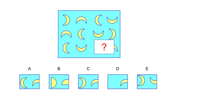 New York City Gifted and Talented Test - Testing Mom