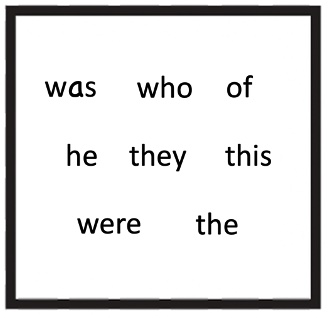WIAT-4 (WIAT-IV) Achievement Test - Reading Subtest - TestingMom.com